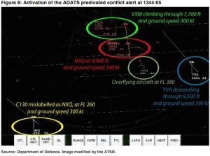 ATSB says Defence yet to address all concerns after 2012 loss of ...