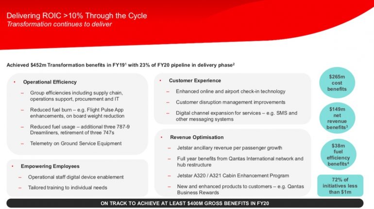 Qantas to put increased focus on costs in second half of 2019/20 ...